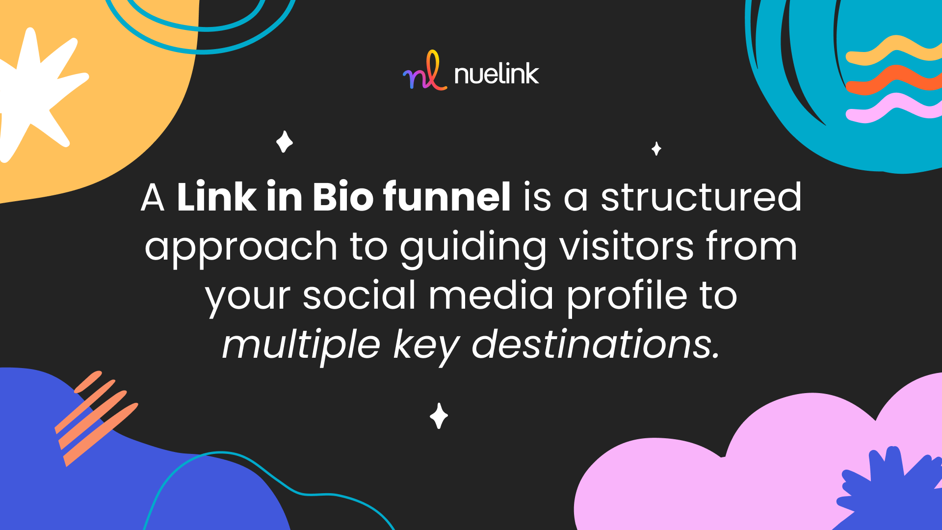 Why Link in Bio is Becoming a Mini Sales Funnel (and How to Optimize Yours)