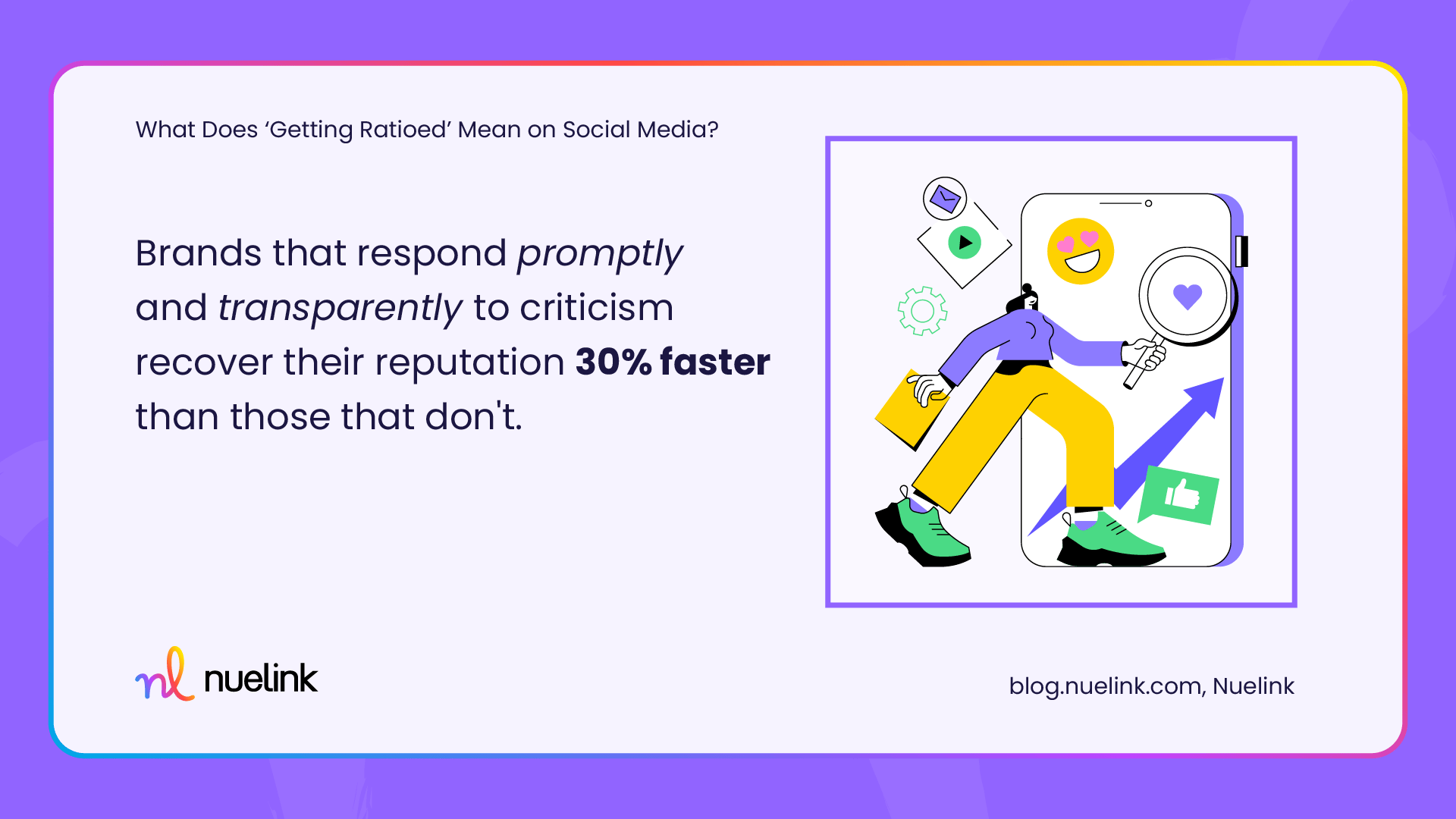 What Does ‘Getting Ratioed’ Mean on Social Media? (And How to Avoid It)