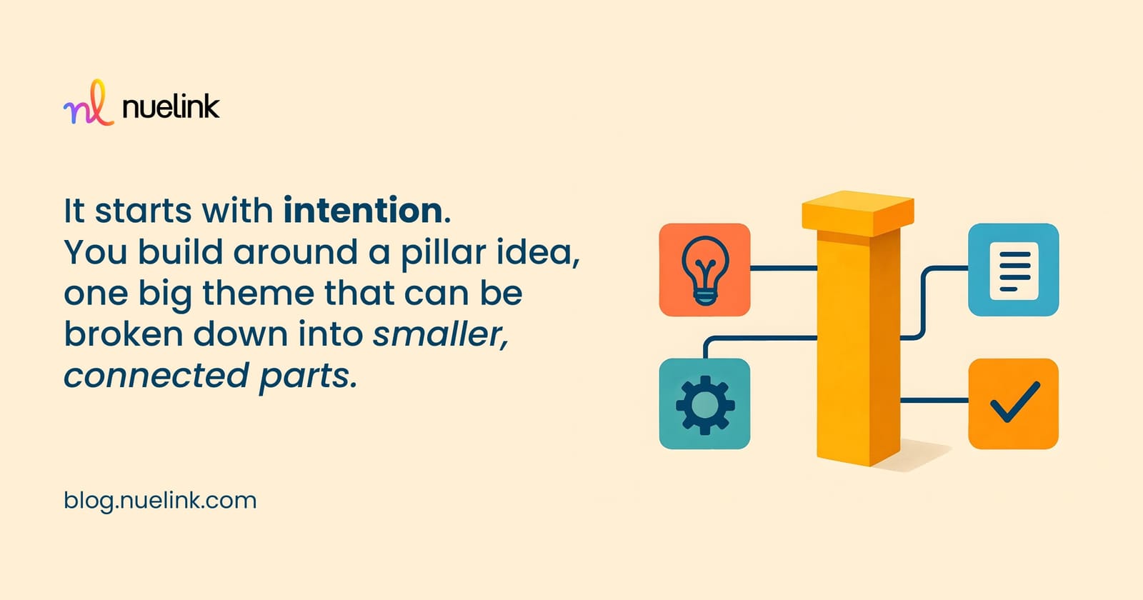 Content Stacking: How Posts Work Together to Create Compounding Reach