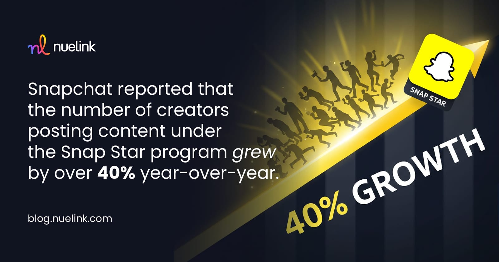 What is the Snap Stars Program, and How Can You Become a Snap Star?