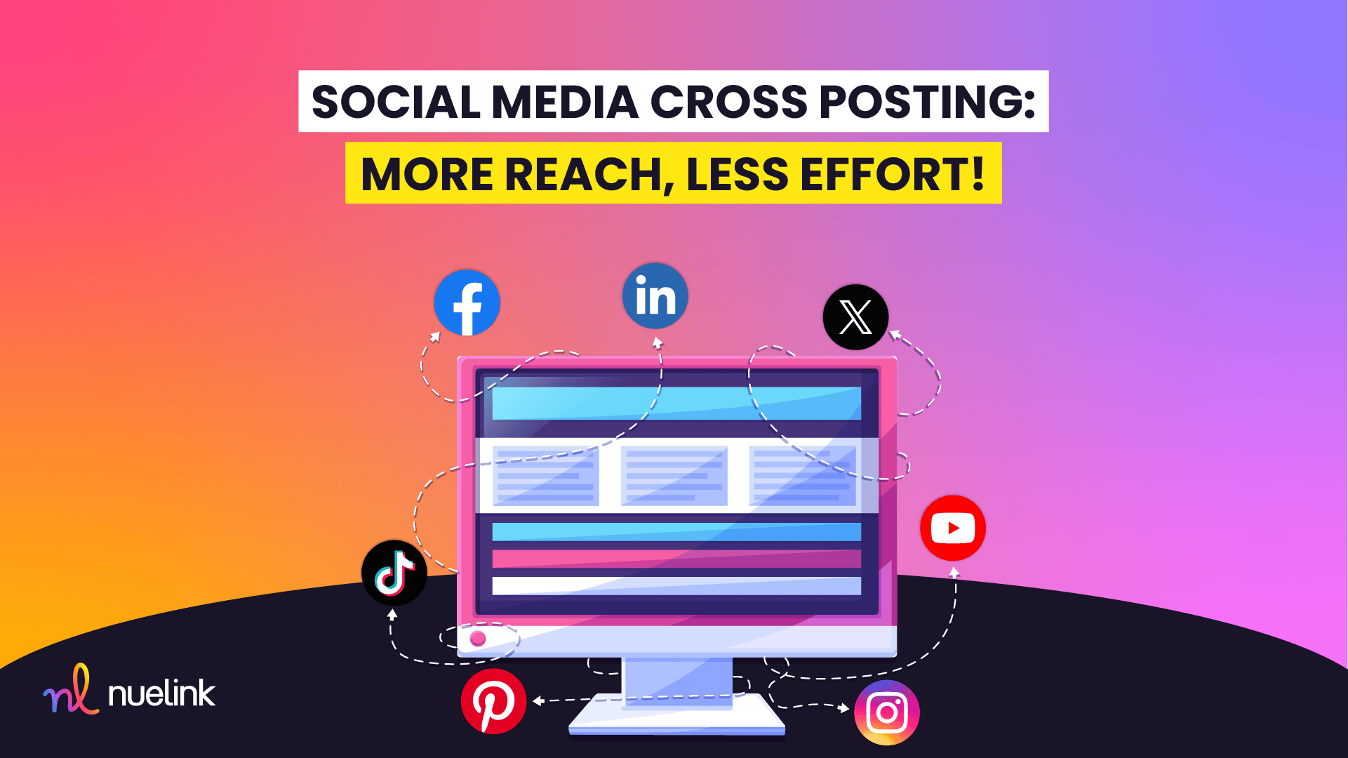 Social Media Cross-Posting: More Reach. Less Effort