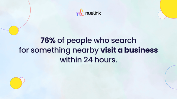 Geo-Tagging in Social Media: How to Boost Local Reach and Discovery