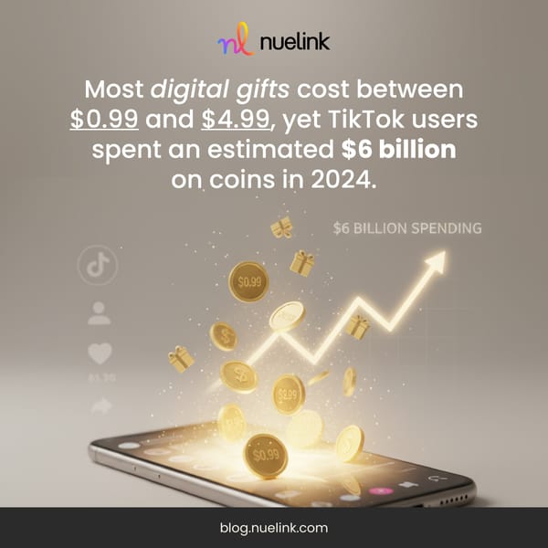 How Social Media Coins and In-App Currencies Will Shape the Future of ...