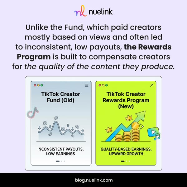 TikTok Creator Rewards Program: How It Works, Who Qualifies, and How ...
